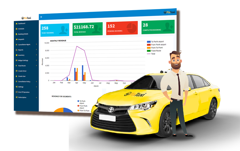 Online taxi booking software|Shuttle dispatch system| Booking System